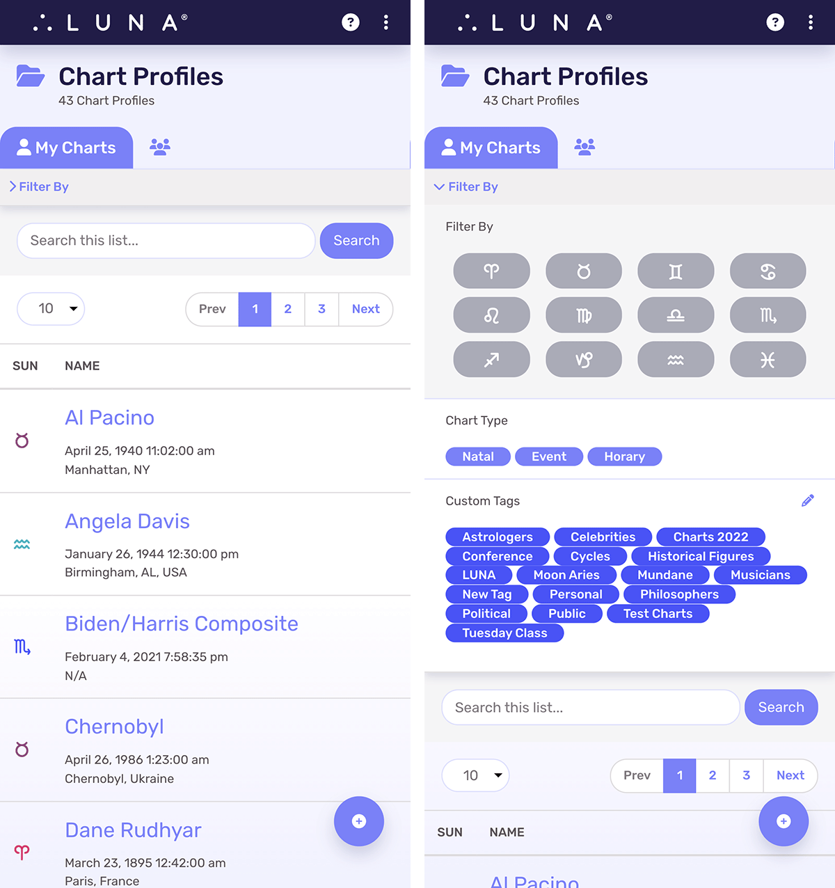 Chart Profiles – LUNA Support Center.