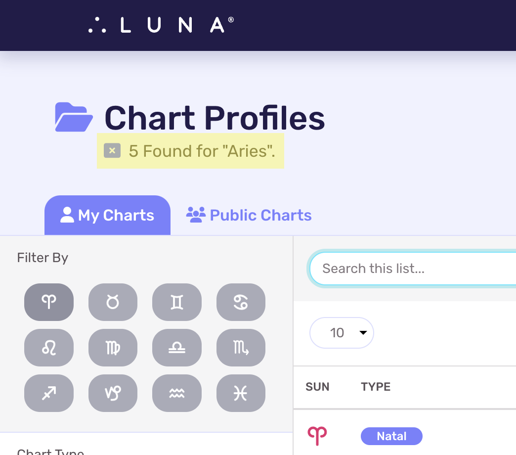 Chart Profiles – LUNA Support Center.