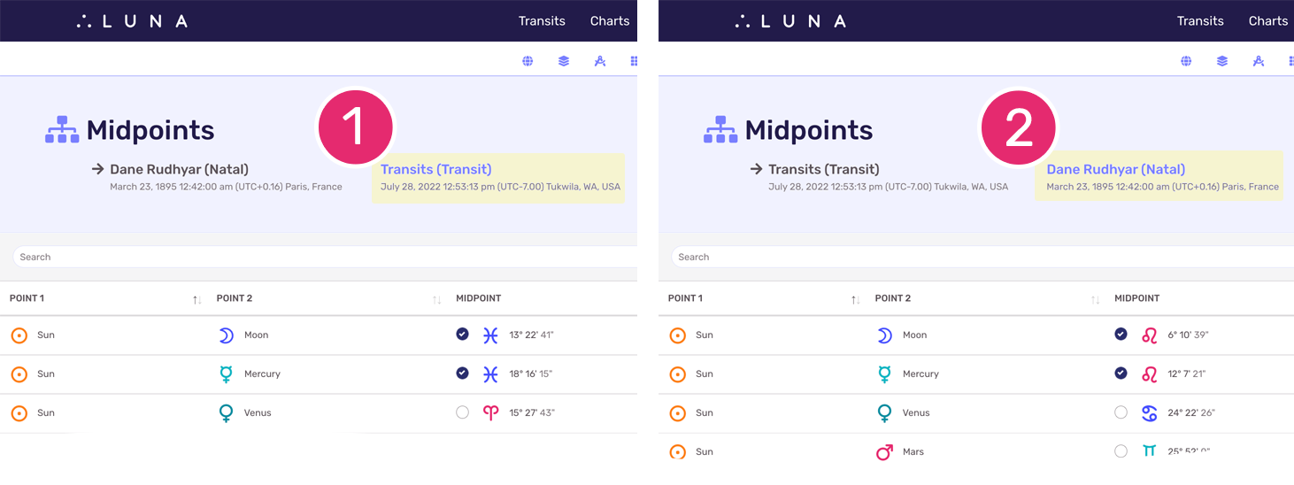 Midpoint DataSheet – LUNA Support Center.