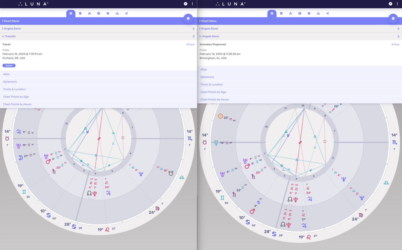 Triwheels & Quadwheels – LUNA Support Center.