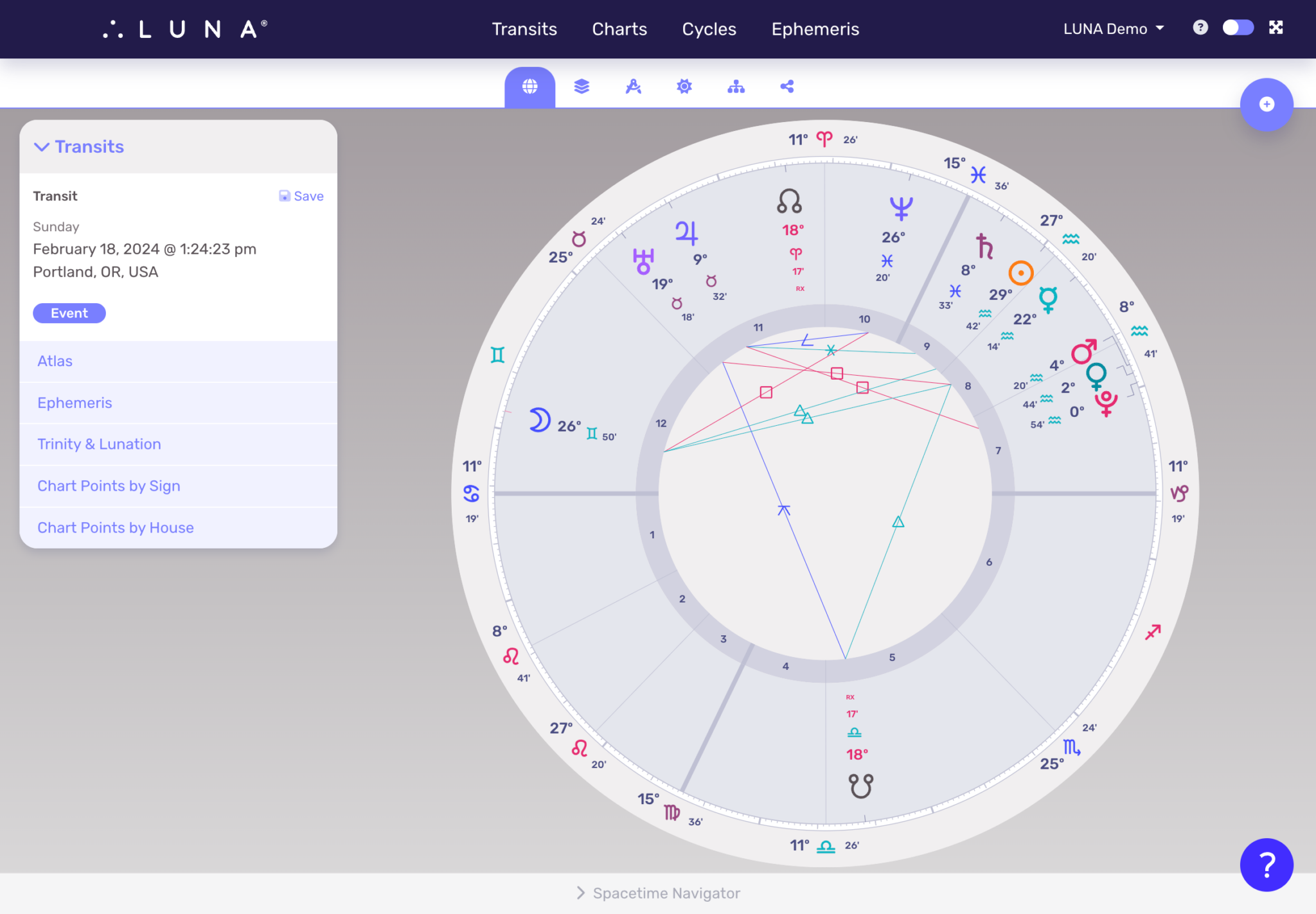 Responsive Design Modes – LUNA Support Center.