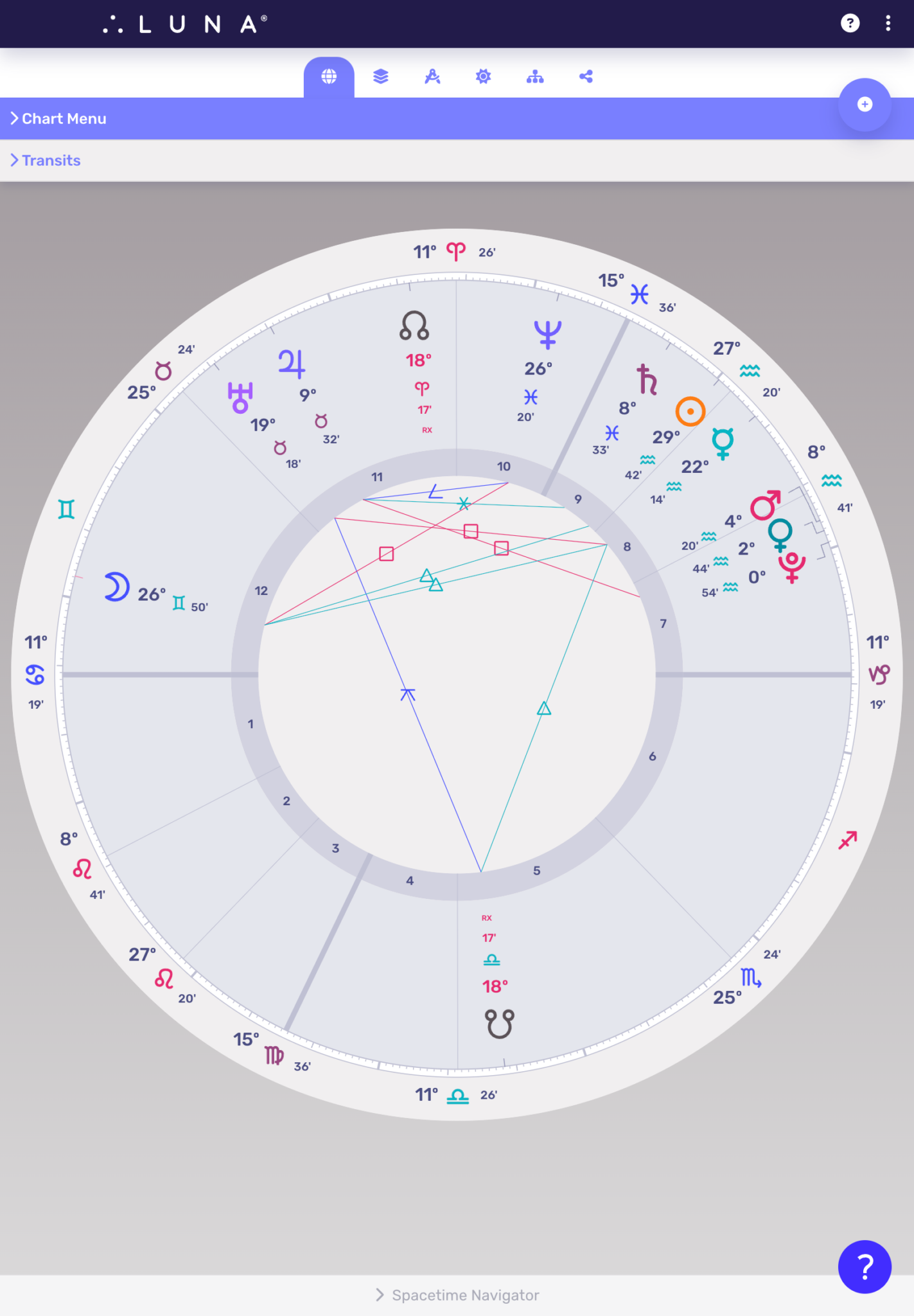 Responsive Design Modes – LUNA Support Center.