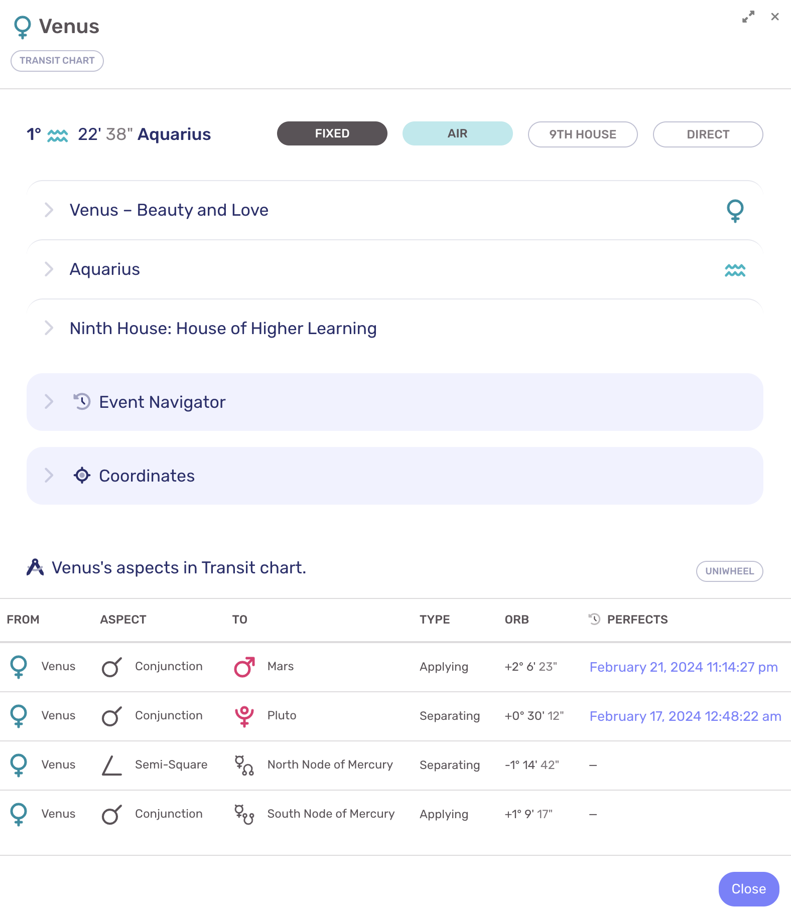 Chart Point DataCard – LUNA Support Center.