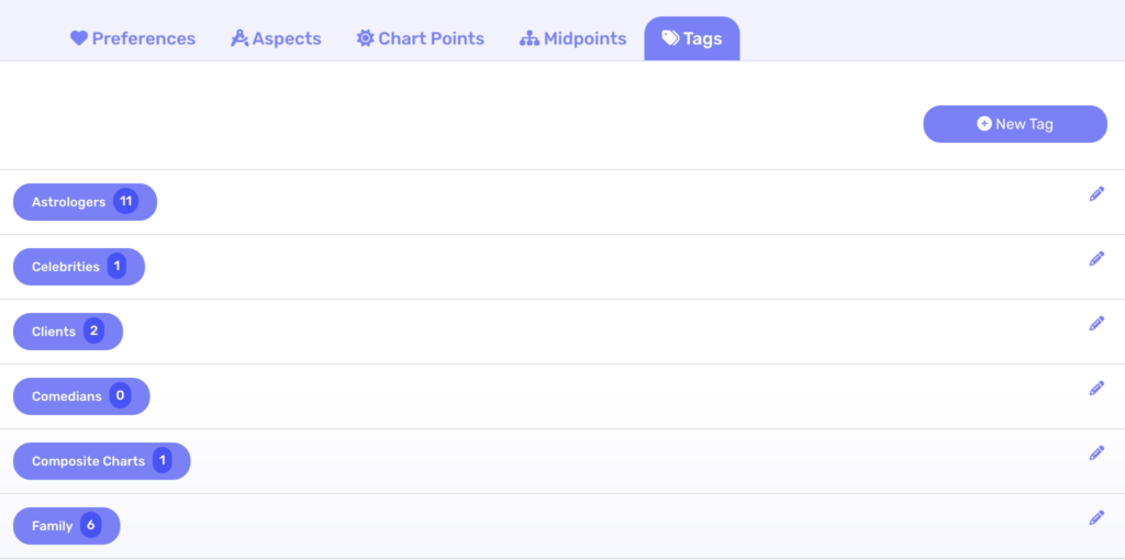 Tags – LUNA Support Center.
