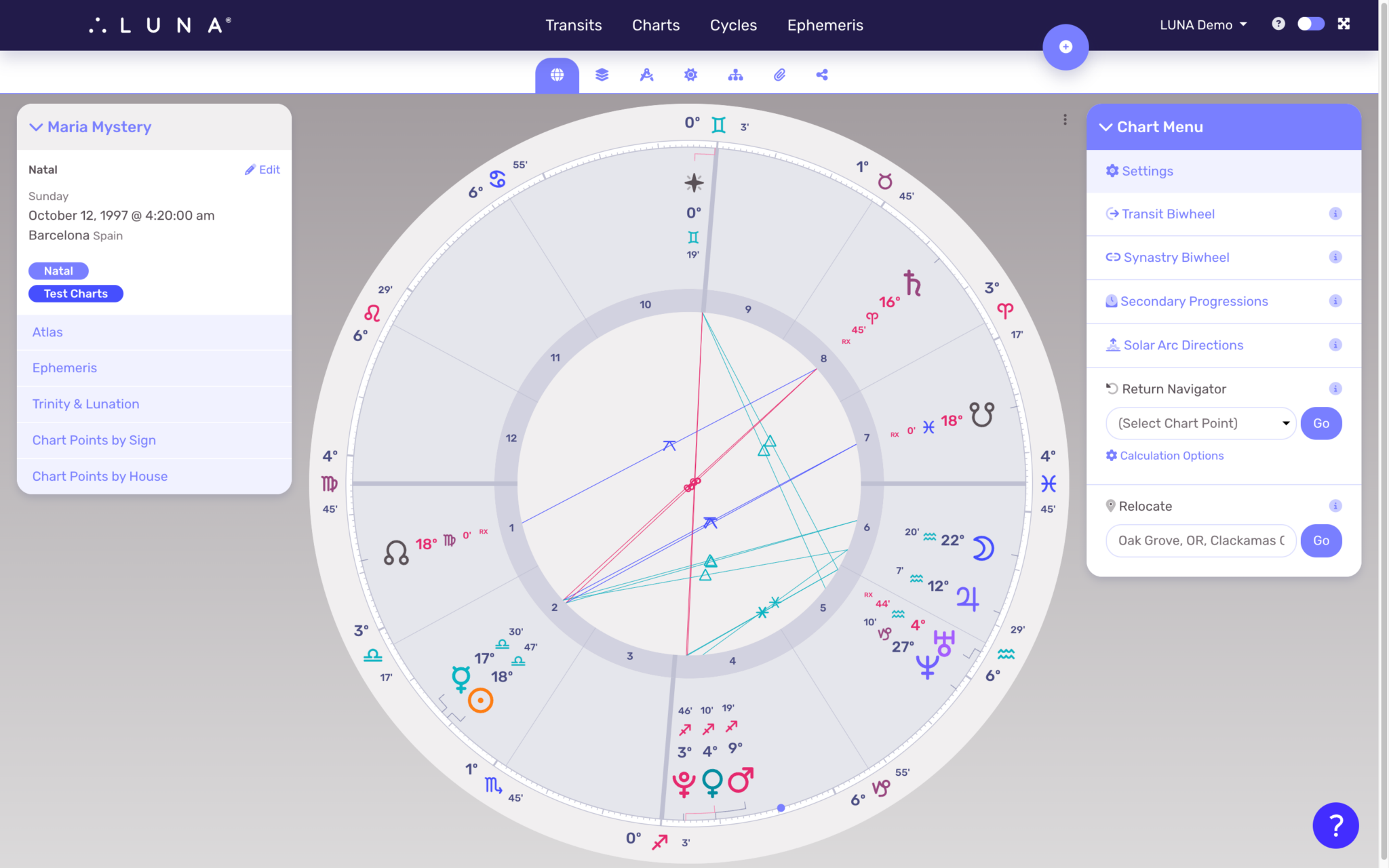 Fixed Stars DataSheet – LUNA Support Center.