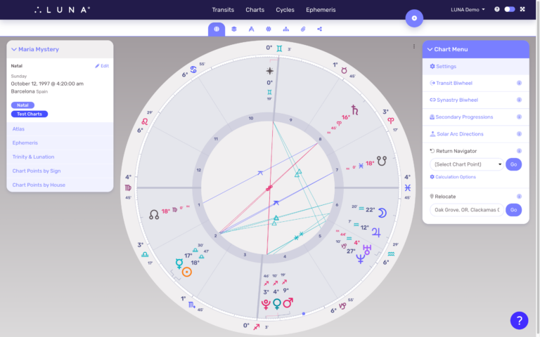 Fixed Stars DataSheet – LUNA Support Center.