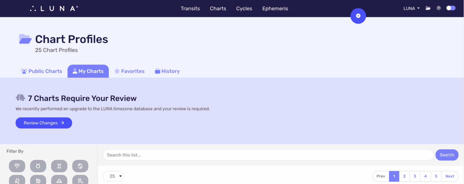 Timezone Database Upgrade – LUNA Support Center.